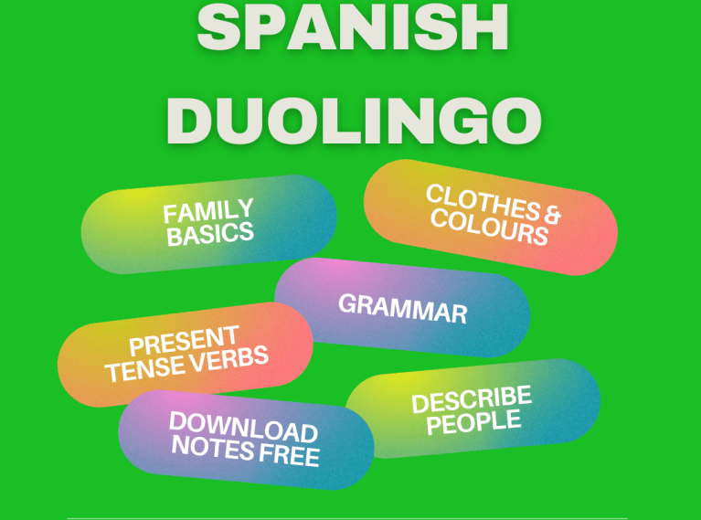Duolingo Spanish: Family, Clothes and Verbs – Spanglish Fantástico