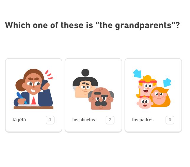 Duolingo Spanish Notes – Spanglish Fantástico